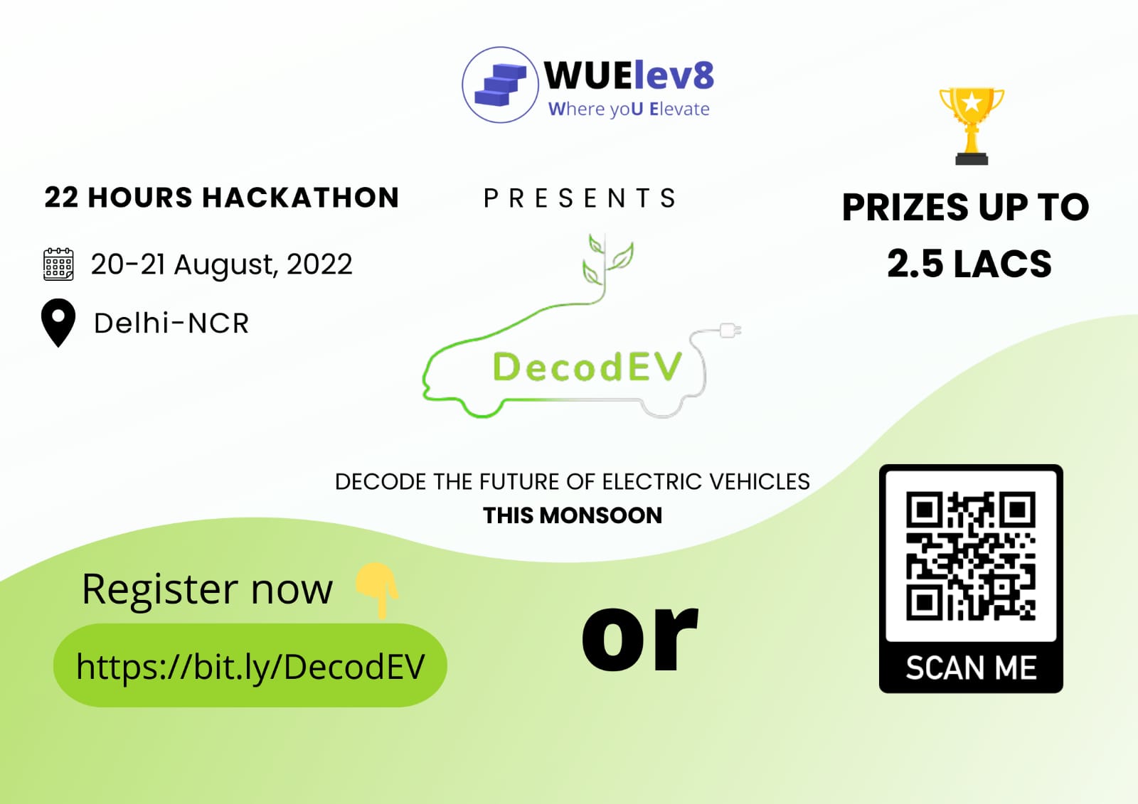 DecodEV Hackathon-Decoding the future of Electric Vehicles - Parliamentarian